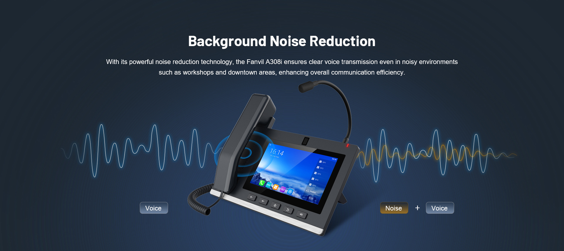 H2U Compact IP Phone - Fanvil